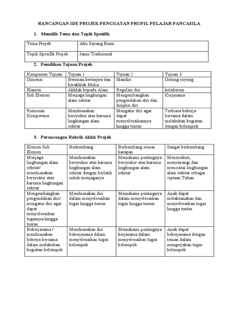 9. modul ajar P5 | PDF
