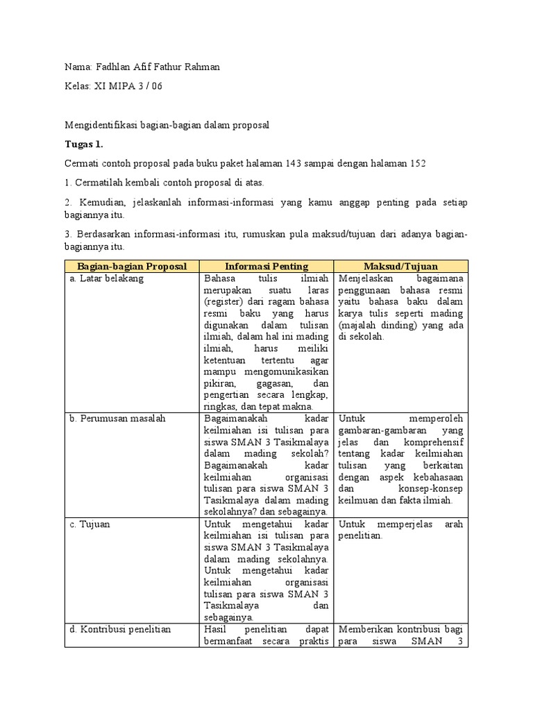 Identifikasi Bagian Proposal - Fadhlan Afif - XI MIPA 3 | PDF