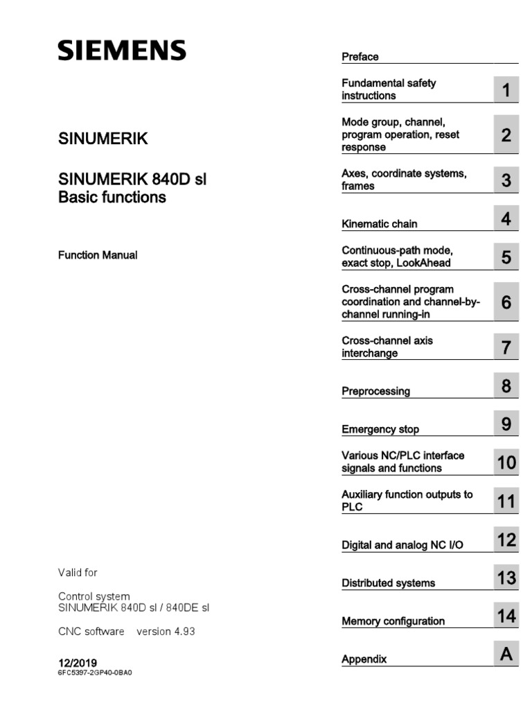 840Dsl Basic FCT Man | PDF