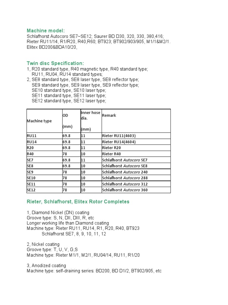 DDD DDDD DDDD | PDF | Fibers | Textiles