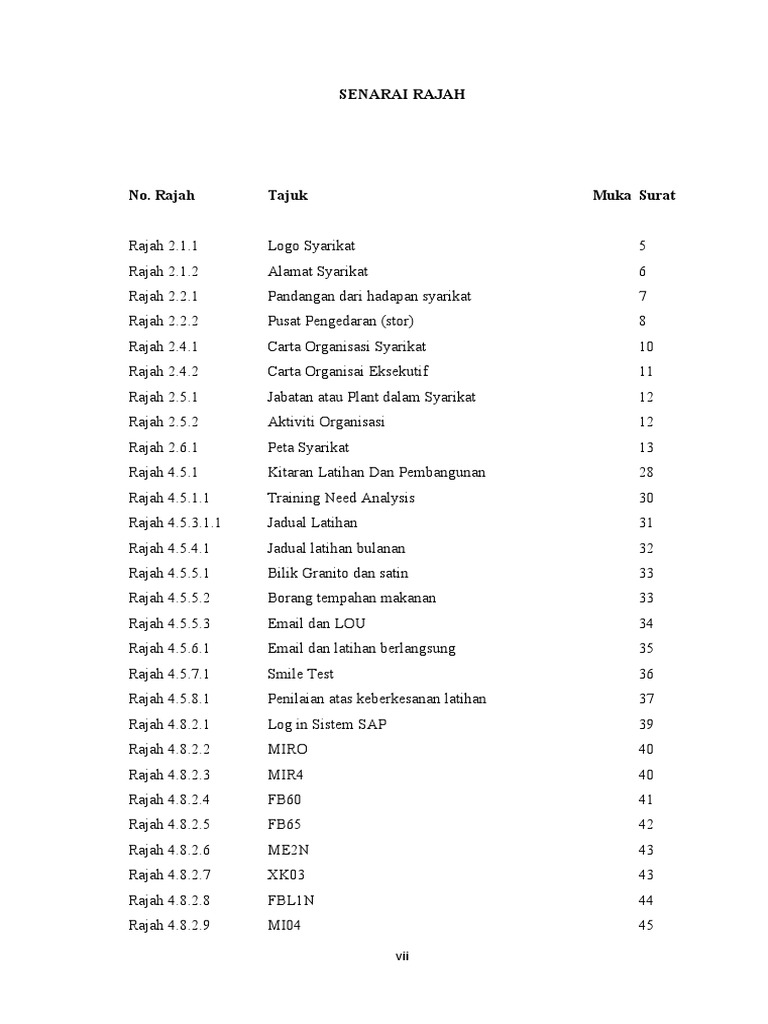 Senarai Rajah 1 | PDF