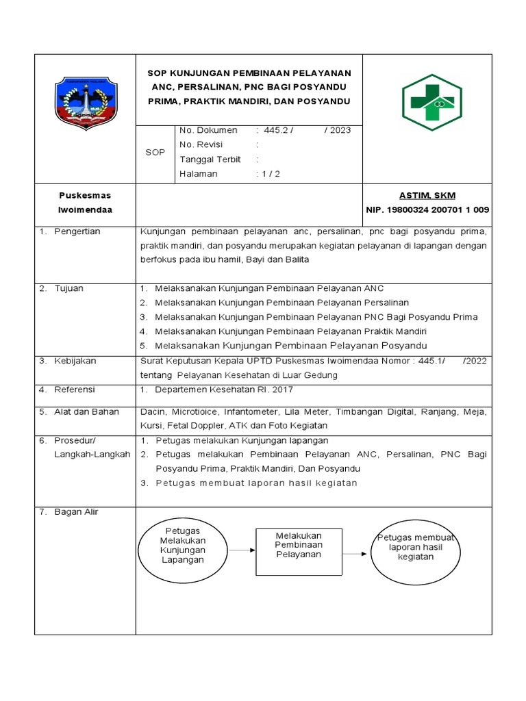 Sop Kunjungan Pembinaan Pelayanan Anc, Persalinan, PNC Bagi Posyandu Prima, Praktik Mandiri, Dan ...