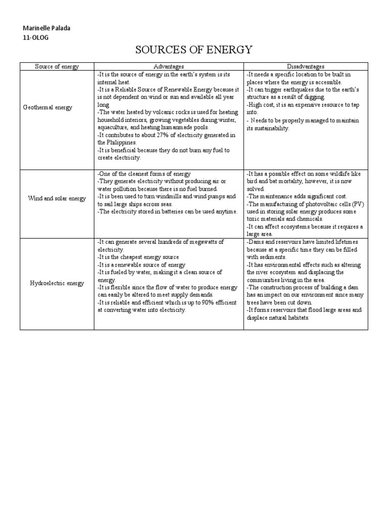 Sources of Energy | PDF | Energy Development | Renewable Energy