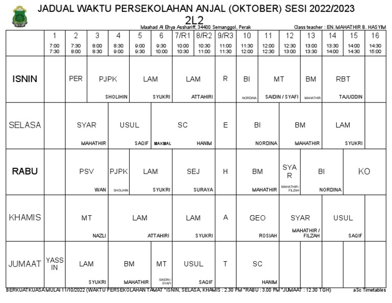 Anjal Kelas pdf-7 | PDF