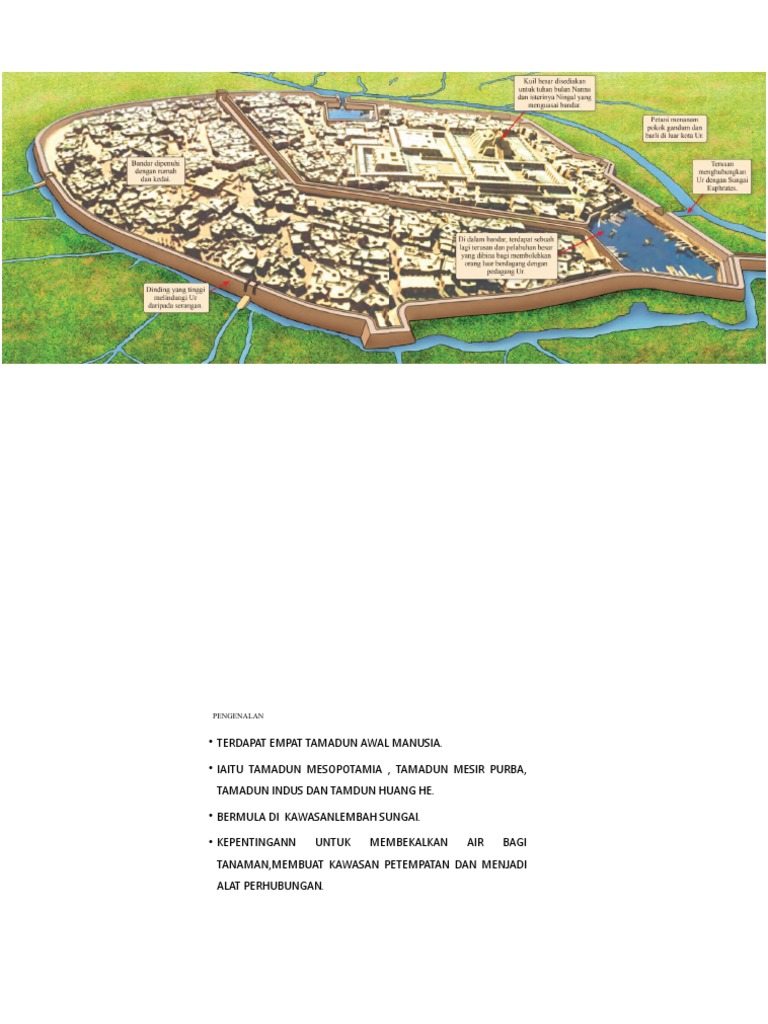 Presentation Sejarah Pdf