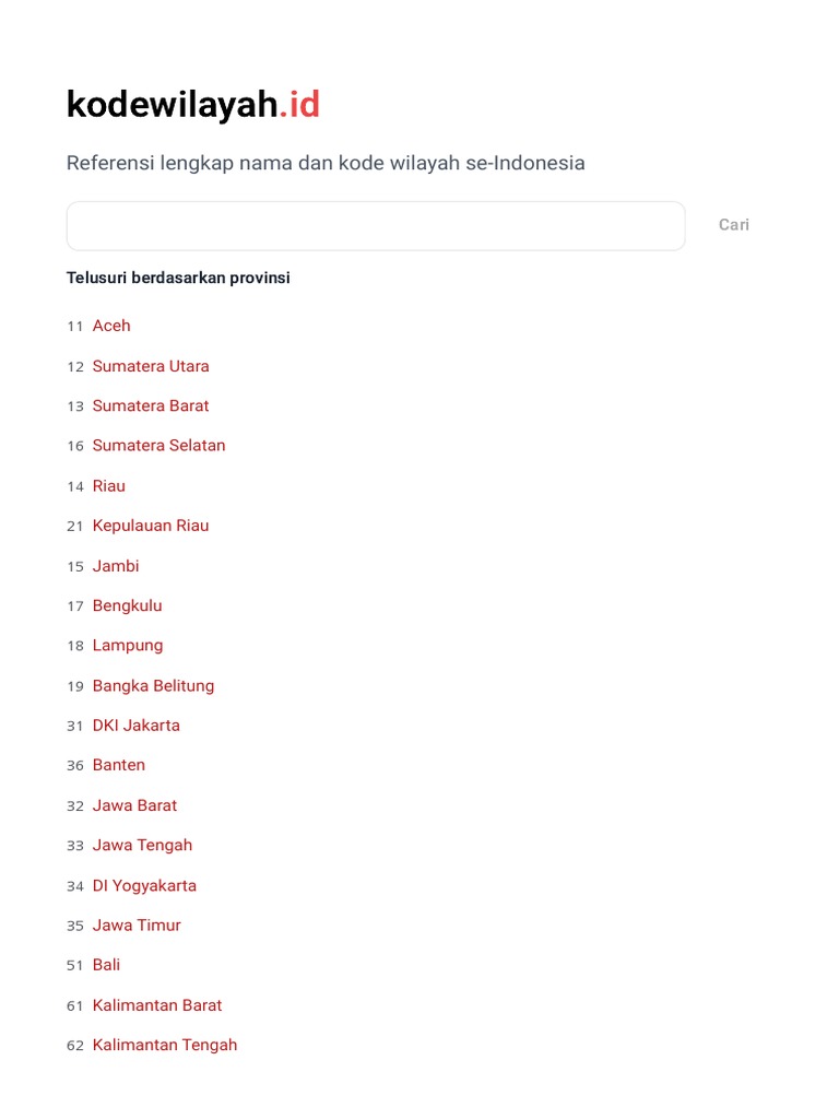 Kode Wilayah Se-Indonesia 2025 | PDF