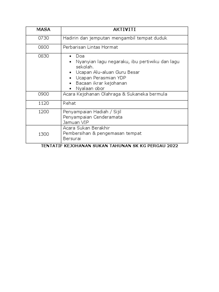 Tentatif Kejohanan Sukan Tahunan | PDF