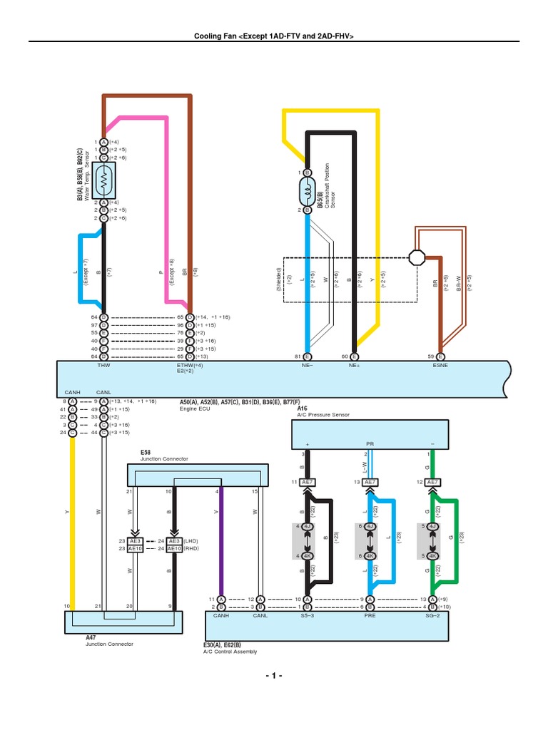 Cooling Fan : A50 (A), A52 (B), A57 (C), B31 (D), B36 (E), B77 (F) A16 | PDF | Systems ...