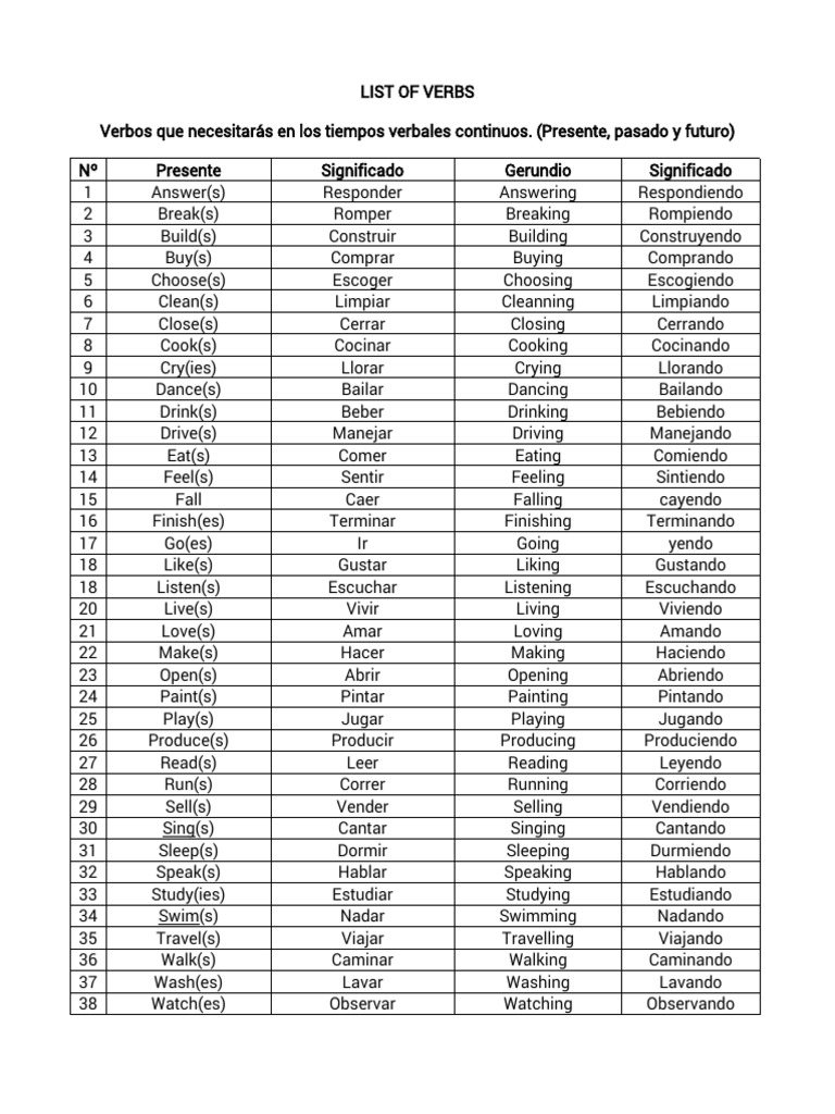Verbos y Tiempos Verbales Clave | PDF
