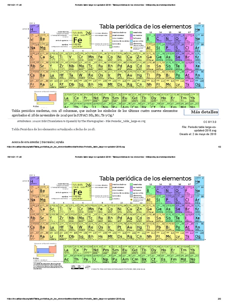 Periodic Table Large-Es-Updated-2018 - Tabla Periódica de Los Elementos ...