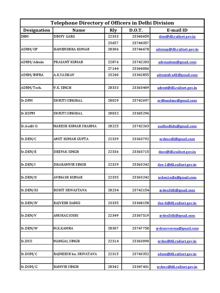 1685445774664-Telephone Directory Delhi Division | PDF