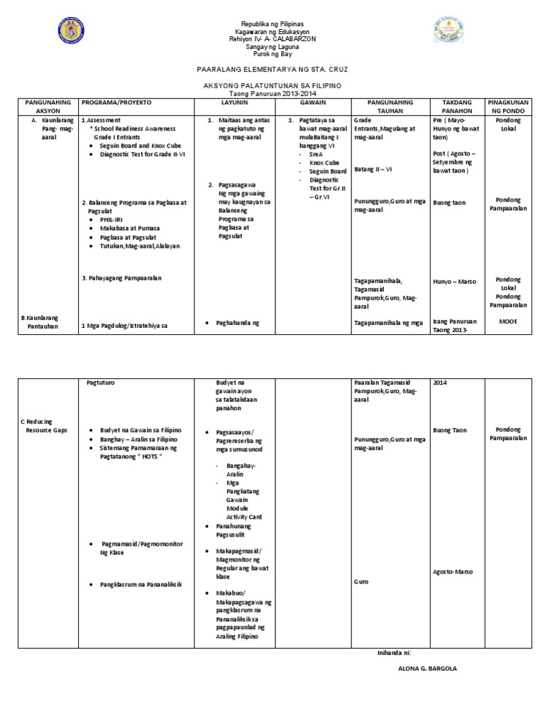 Work Plan in Filipino | PDF