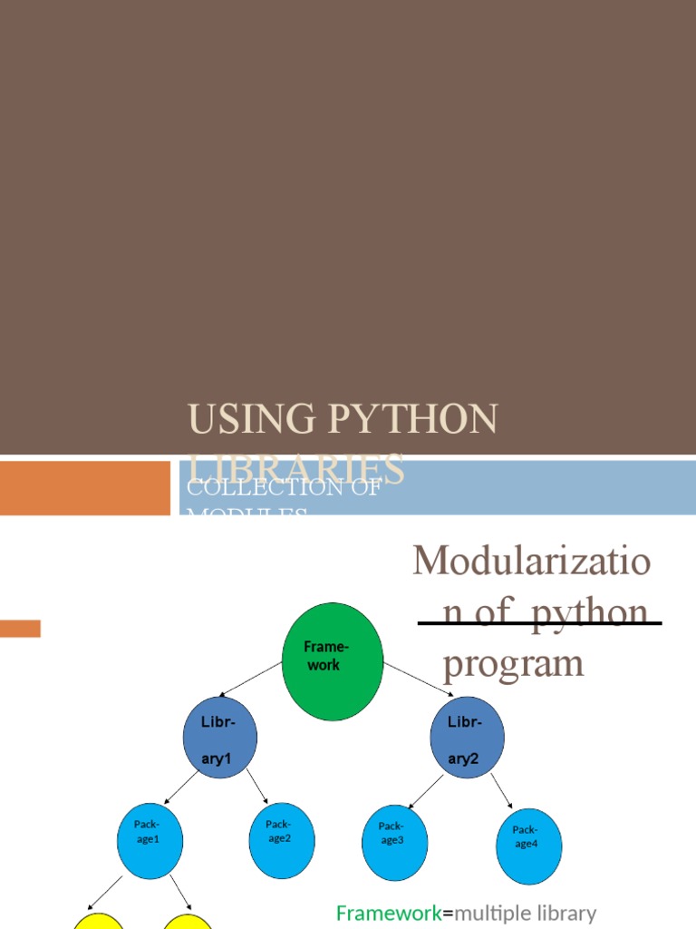 Using Python Libraries-1 | PDF | Trigonometric Functions | Python (Programming Language)