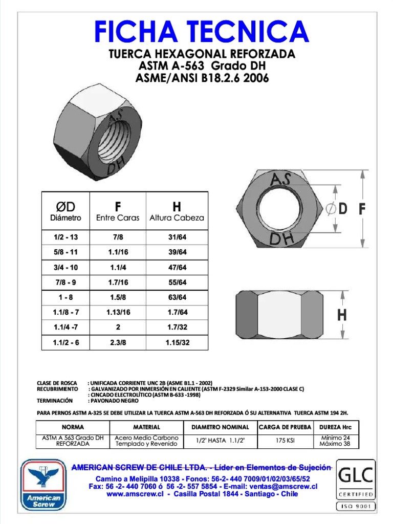 Especificaciones de Tuercas Hexagonales | PDF