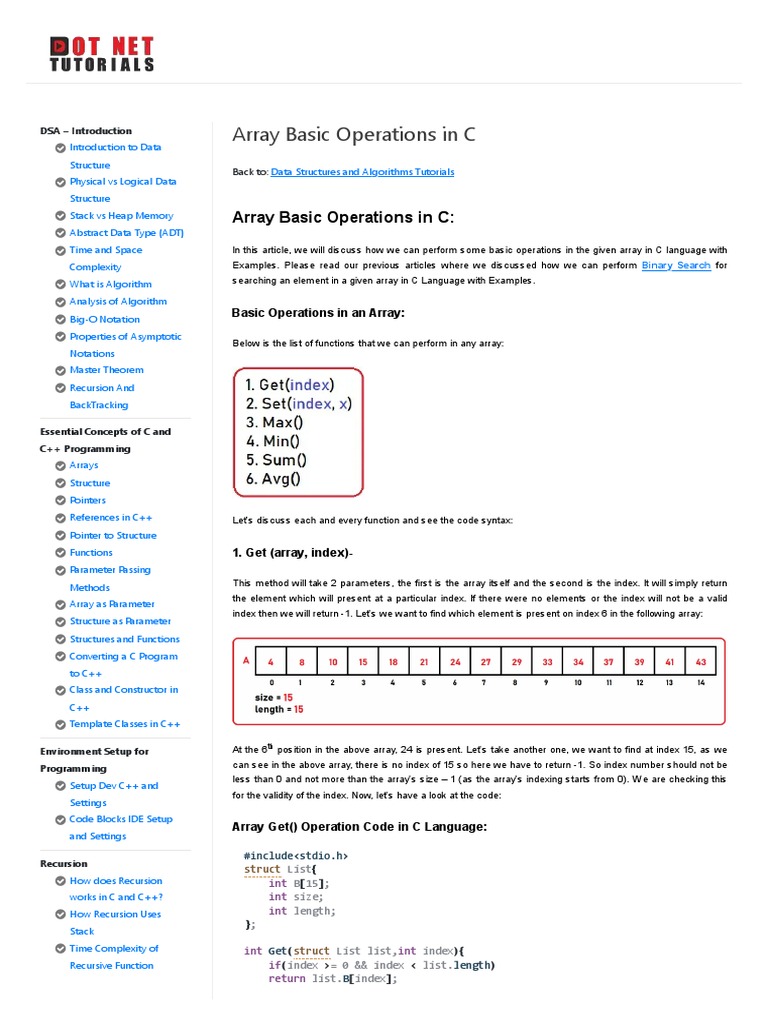 Array Basic Operations In C Dot Net Tutorials Pdf