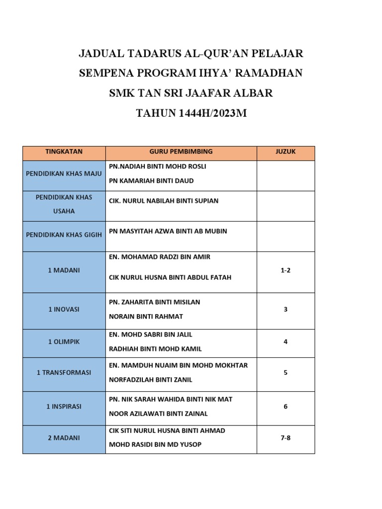 Jadual Tadarus Al-Qur'An Pelajar Sempena Program Ihya' Ramadhan SMK Tan Sri Jaafar Albar TAHUN ...
