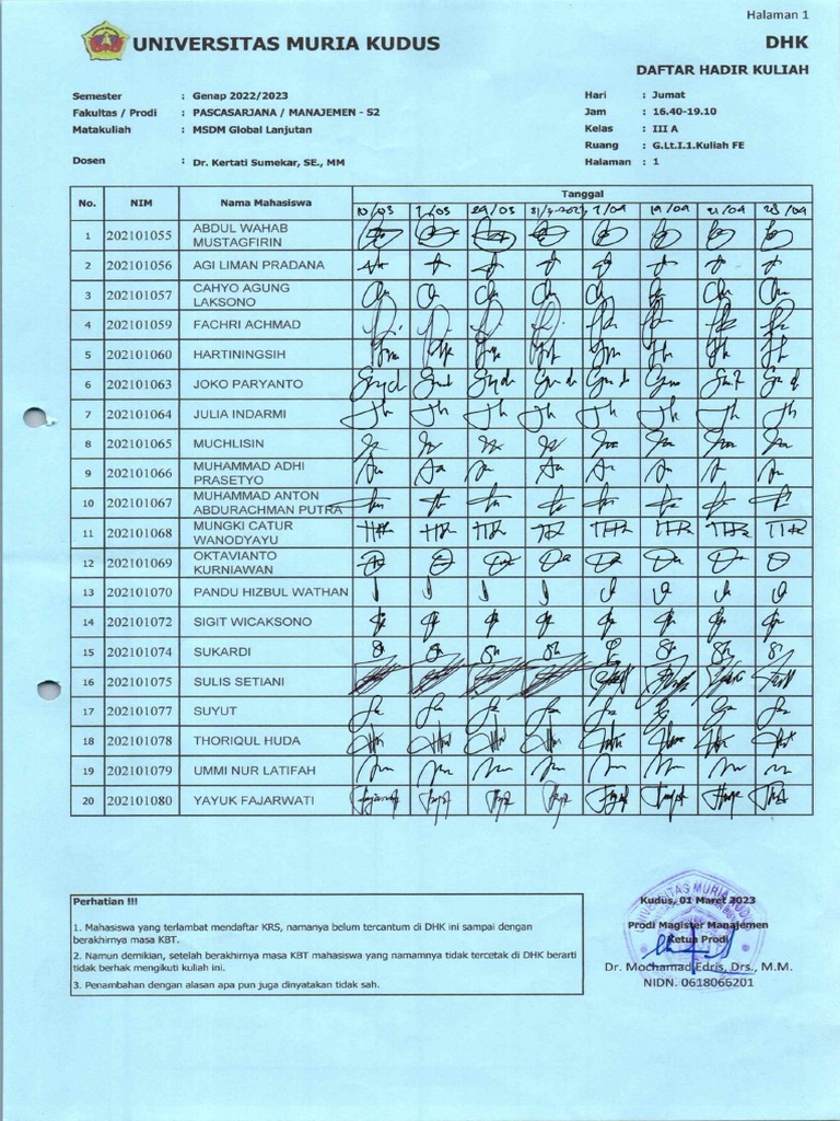 3A - MSDM Global Lanjutan - Dr. Kertati Sumekar, SE., MM. Dan Dr. Drs. Joko Utomo, M.M. | PDF