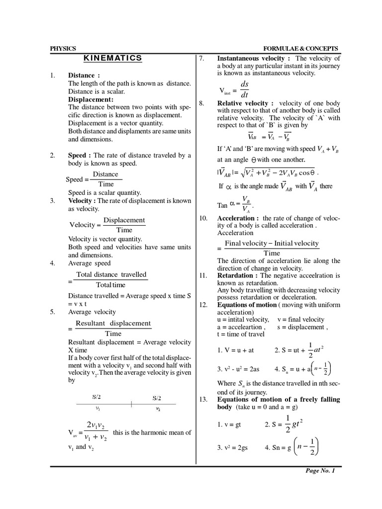 Physics Formulas | Download Free PDF | Velocity | Acceleration