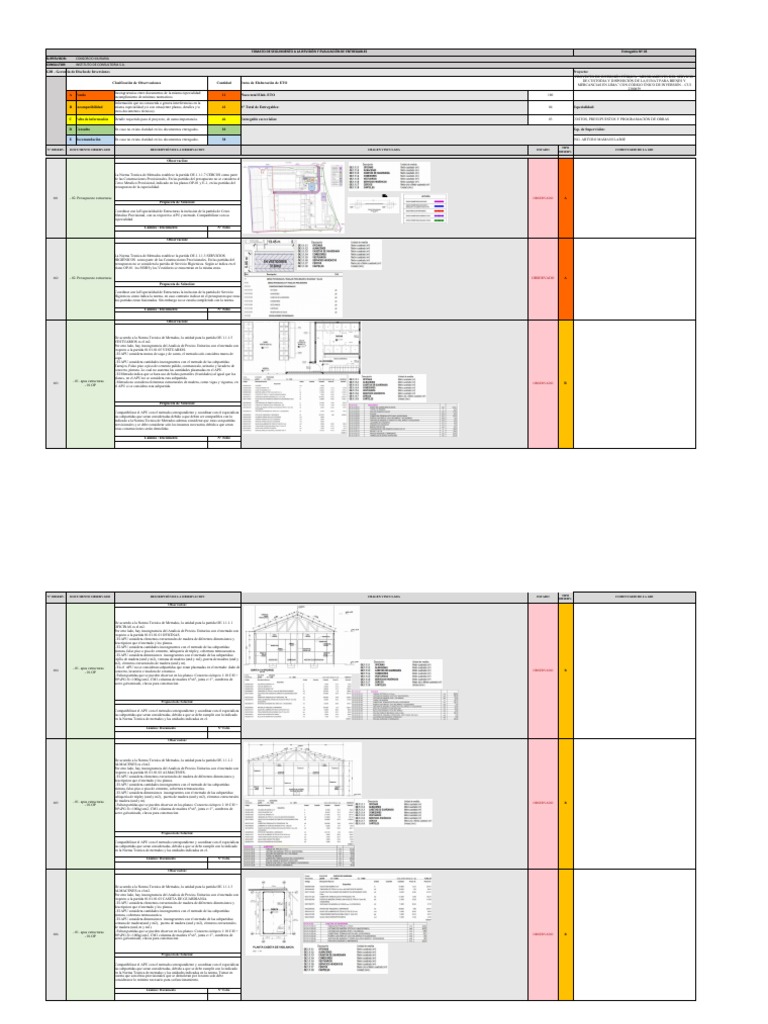 11.1 Obs-Eto - Huachipa - Costos - 3 Entregable - 23.07.14 | PDF | Hormigón | Presupuesto