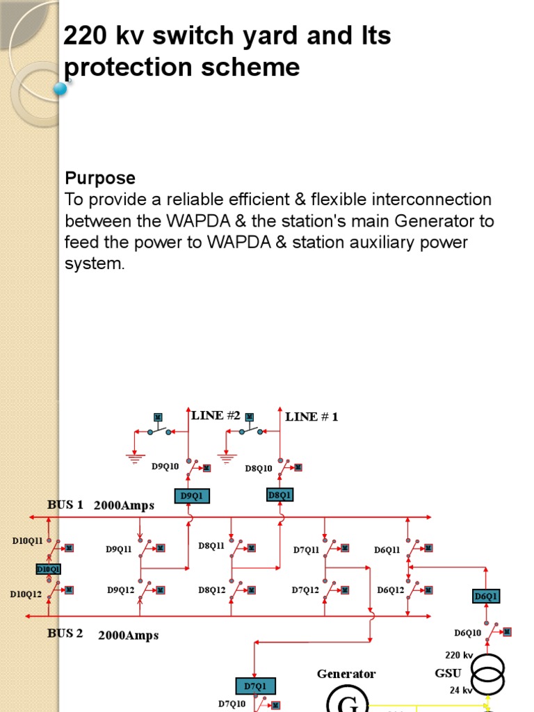 Switchyard | PDF | Relay | Electrical Substation