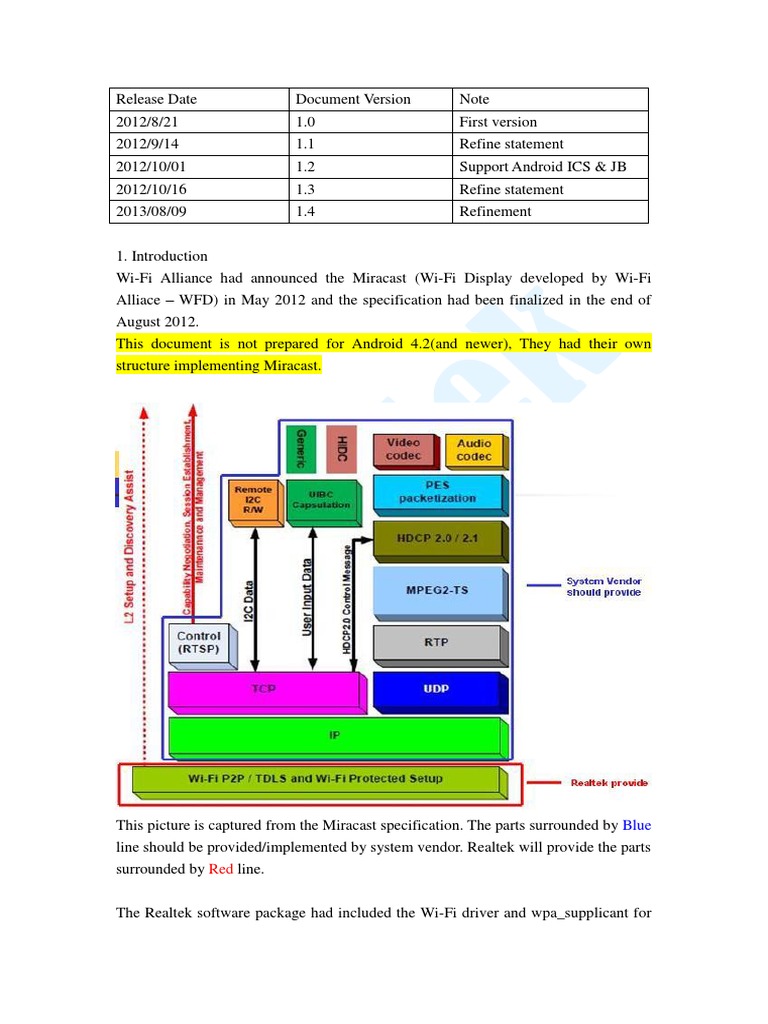 Miracast Configuration for Android & Linux | PDF | Business | Computers