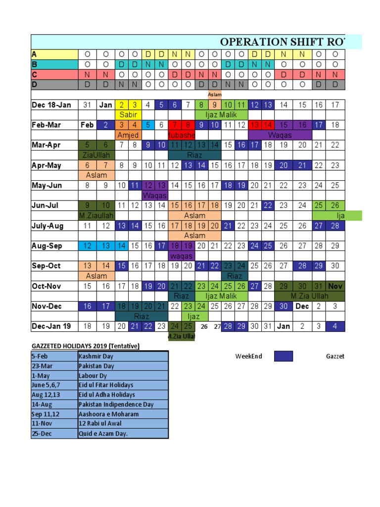 Shift Rota 2019 | PDF