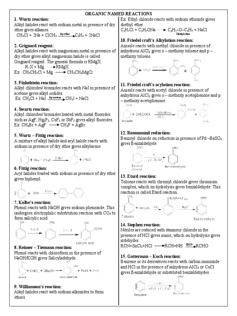 Organic Named Reactions | PDF | Aldehyde | Amine