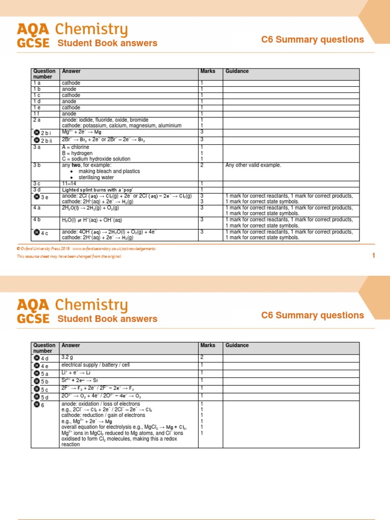 AQA_Chem_Combined_C6_GCSE_Summary_Answers | PDF | Redox | Magnesium