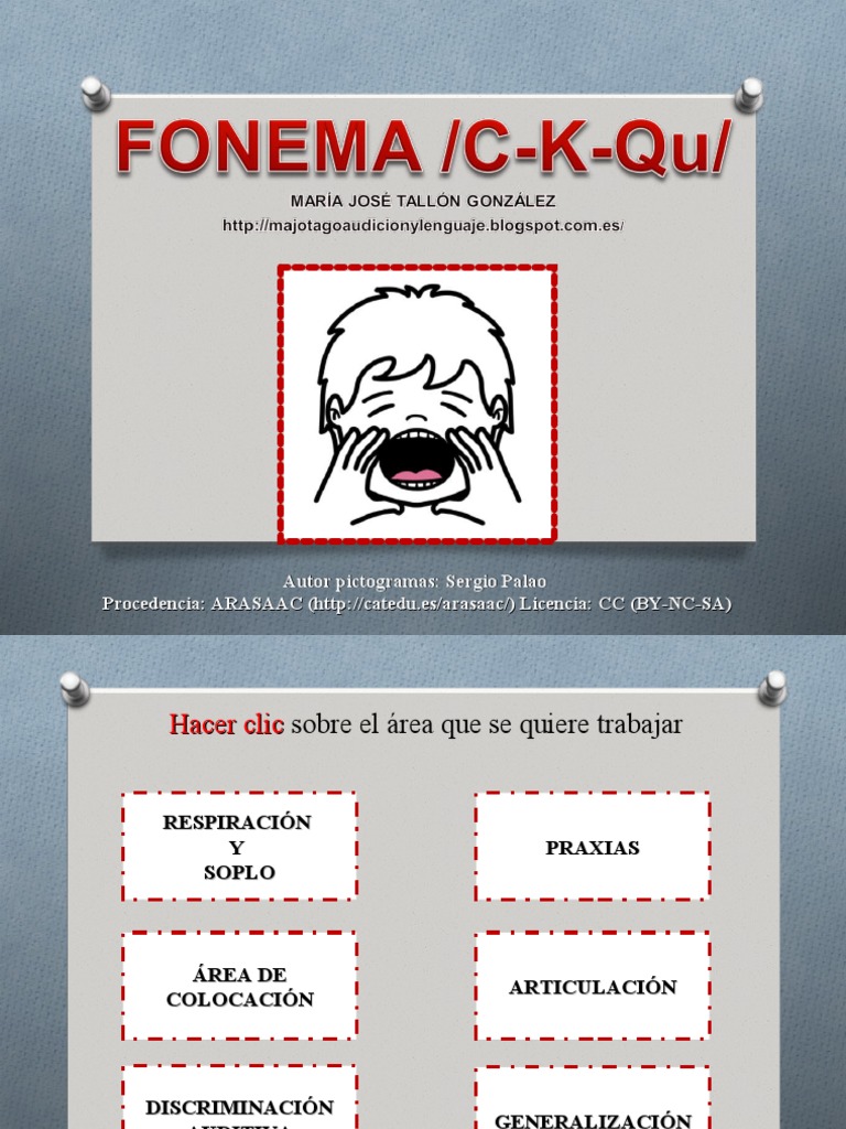 C-K-Qu FONEMA | PDF | Fonética | Boca