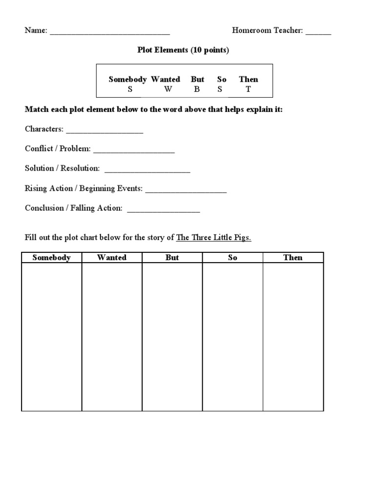 Plot Quiz | PDF