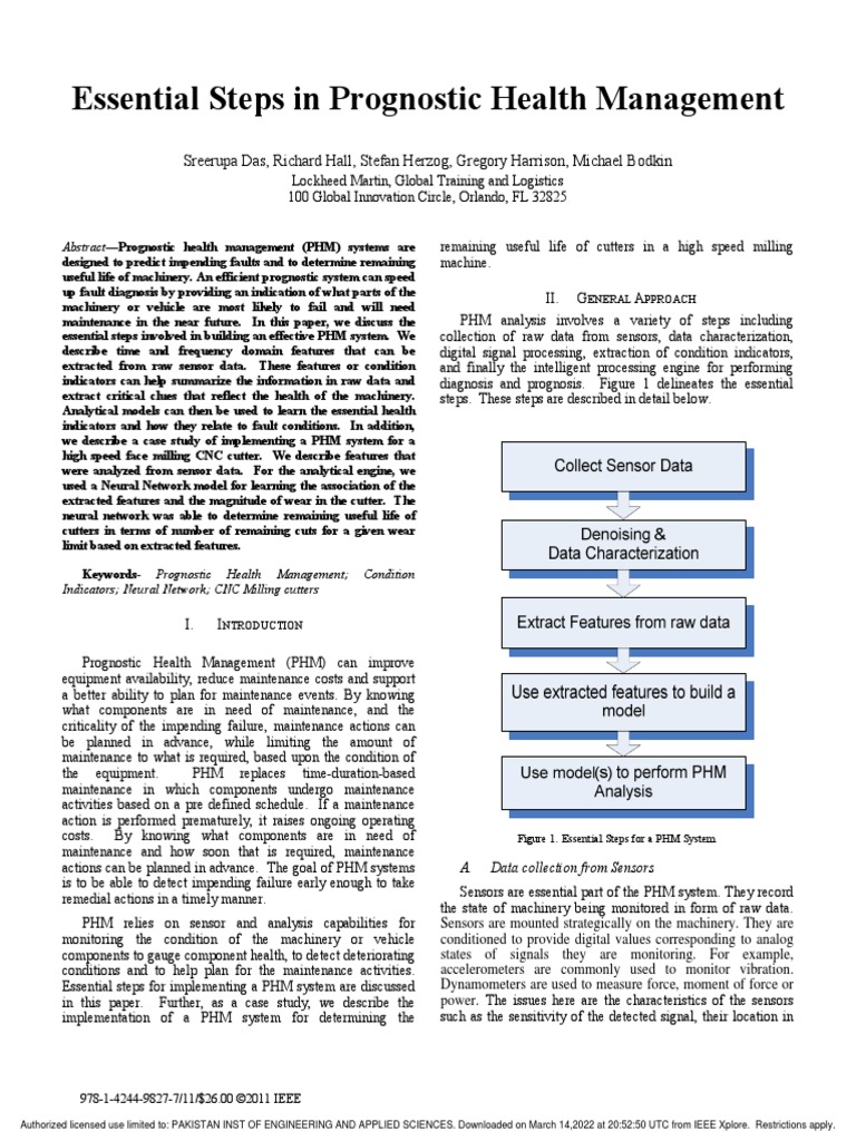 Essential Steps in Prognostic Health Management | PDF | Wavelet ...