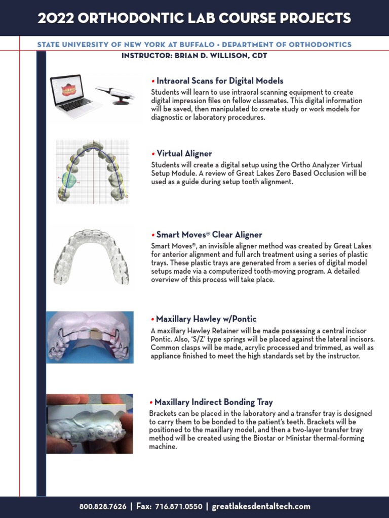 Brian Willison-2022 Lab Course Projects | PDF | Orthodontics | Dentistry Branches