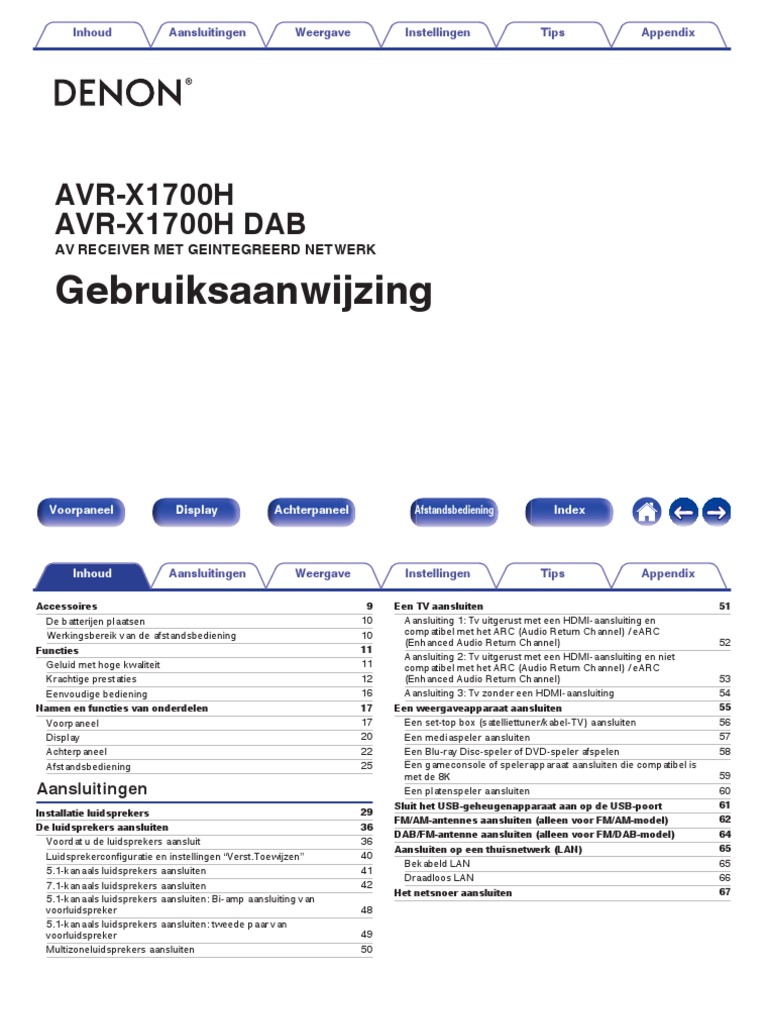 Denon Avr x1700h | PDF