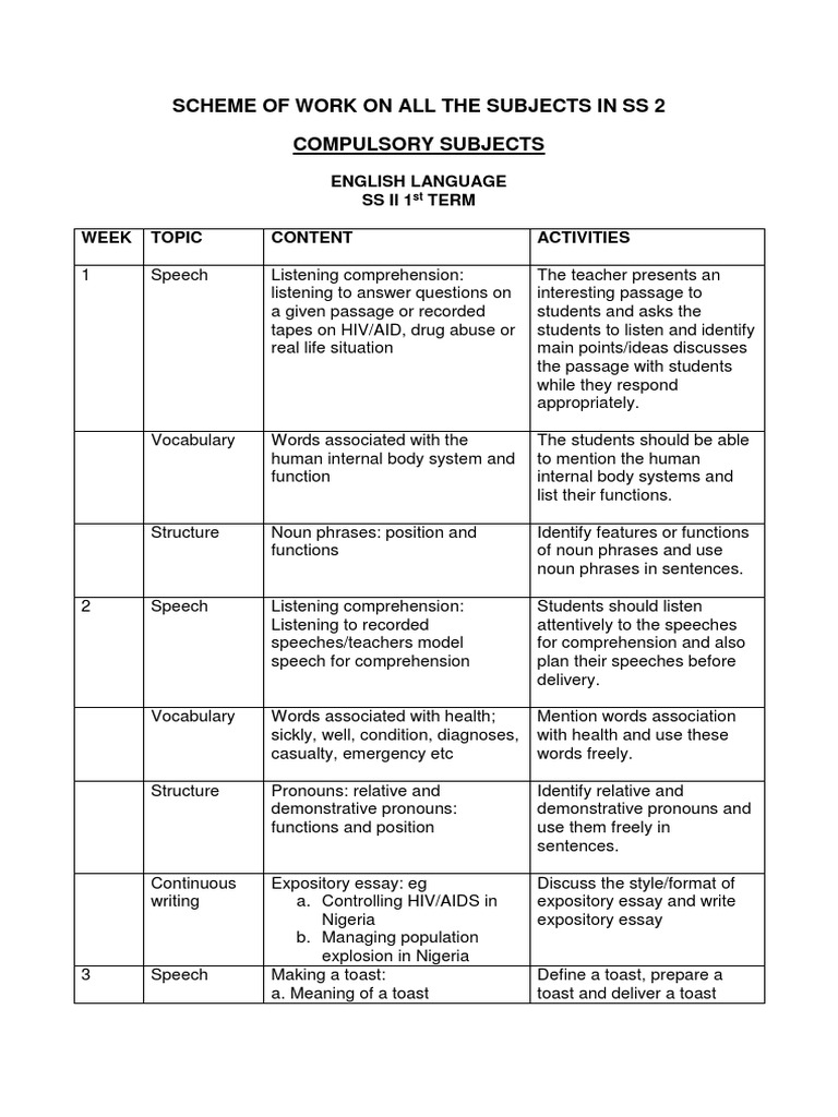 Scheme of Work On All The Subjects in Ss 2 Compulsory Subjects | PDF
