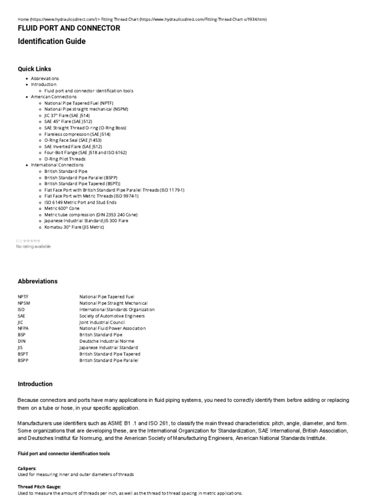 Hydraulic Fitting Thread Chart - Hydraulics Direct | PDF | Pipe (Fluid ...