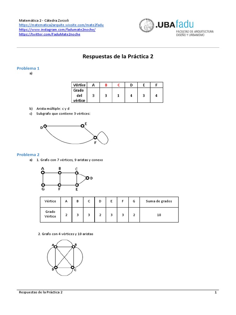 Práctica 2 - Grafos Respuestas | PDF