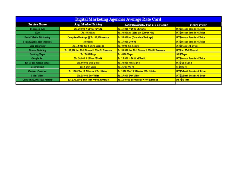 Digital Agency Rate Card | PDF
