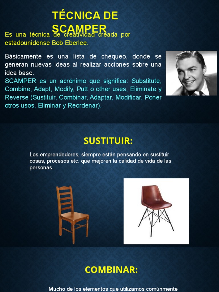 Scamper | PDF | Crecimiento personal y profesional | Negocios