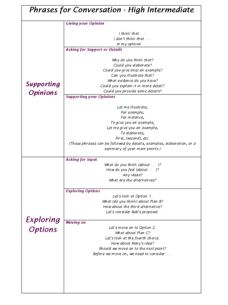 Phrases For Conversation - High Intermediate | PDF | Cognitive Science ...