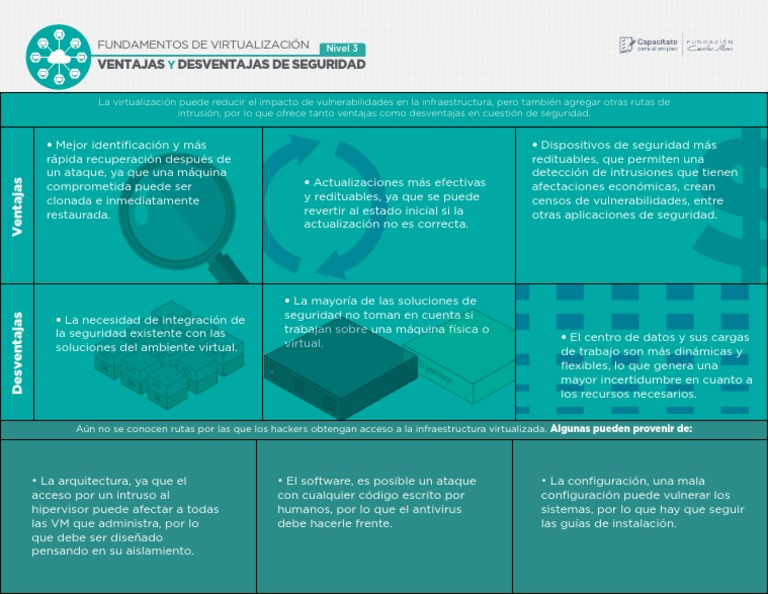 Ventajas y Desventajas de La Seguridad | PDF | Virtualización ...