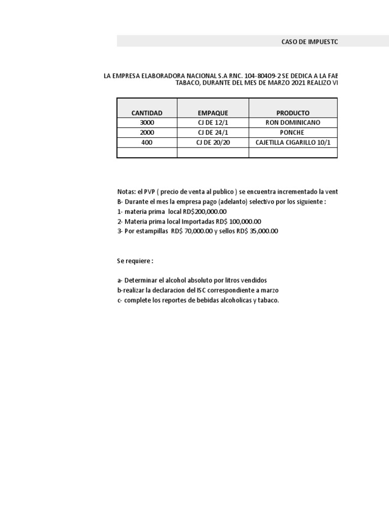 Actividad 1 Mod 4 Tributaria | PDF | Ginebra | Bebidas alcohólicas