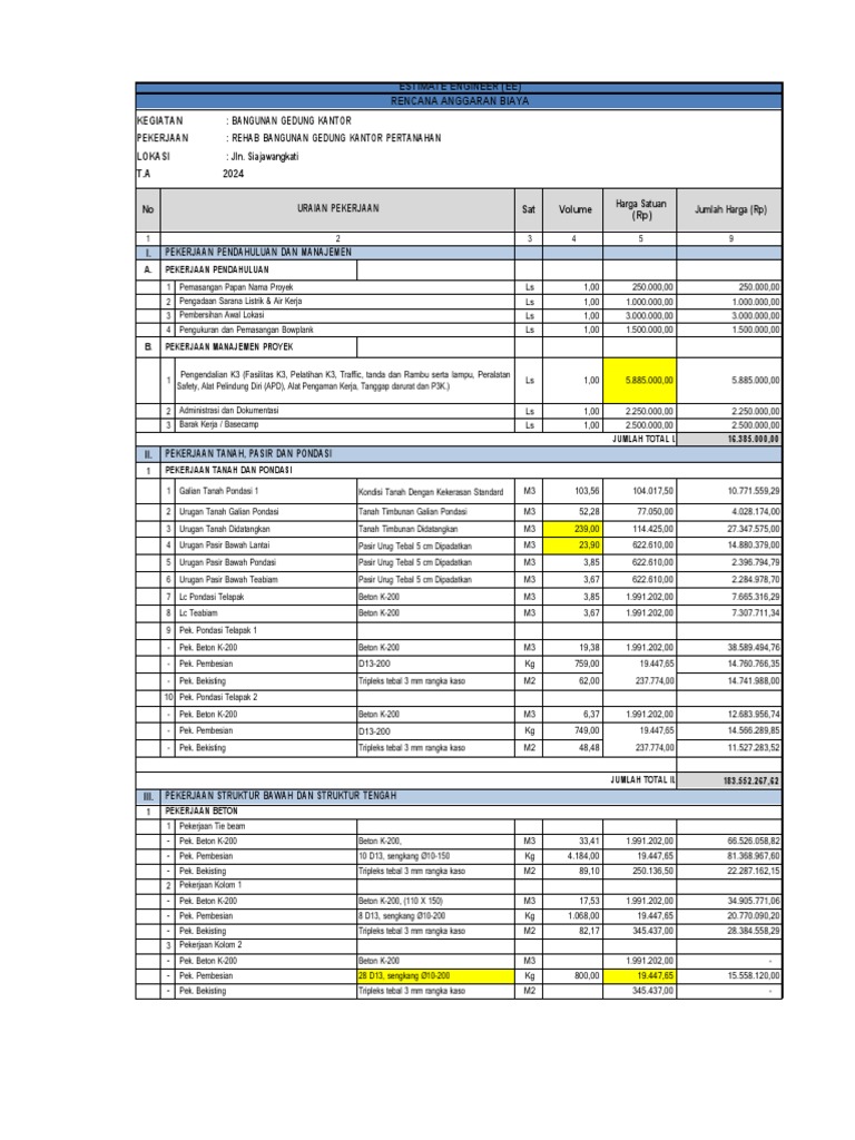 Estimate Engineer (Ee) Rencana Anggaran Biaya | PDF