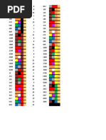 PAYE GEN 01 G01 A02 2025 Fortnightly Tax Deduction Tables External Annexure | PDF | Taxes