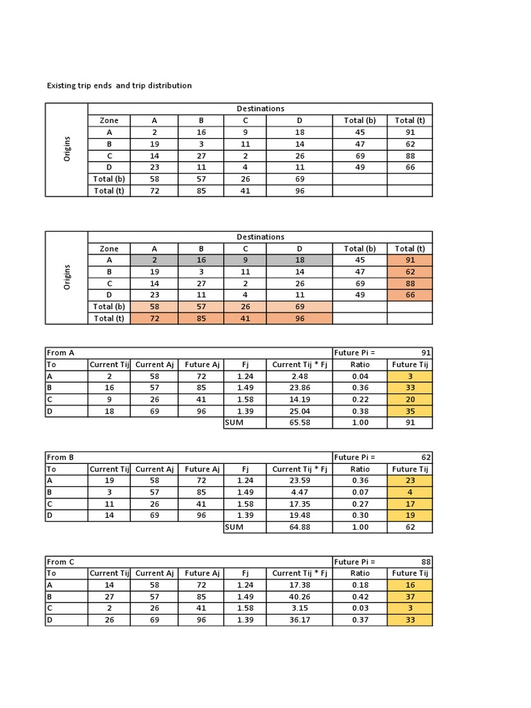 Fratar Method-Example - Students To Verify | PDF
