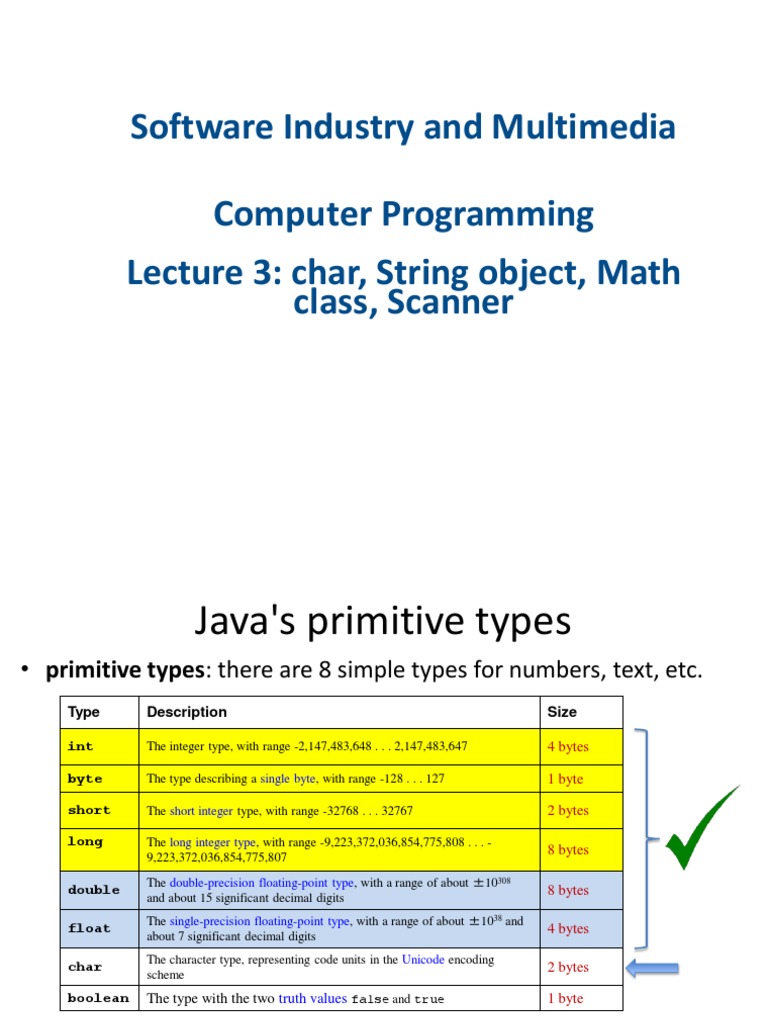 Lec 3 Char, String Object, Math | PDF | Data Type | Parameter (Computer Programming)