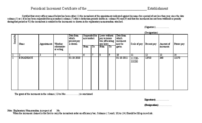 Periodical Increment Certificate | PDF | Career & Growth | Business