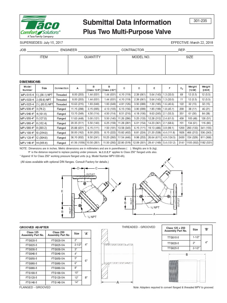 MPV 080 | PDF | Valve | Chemical Engineering