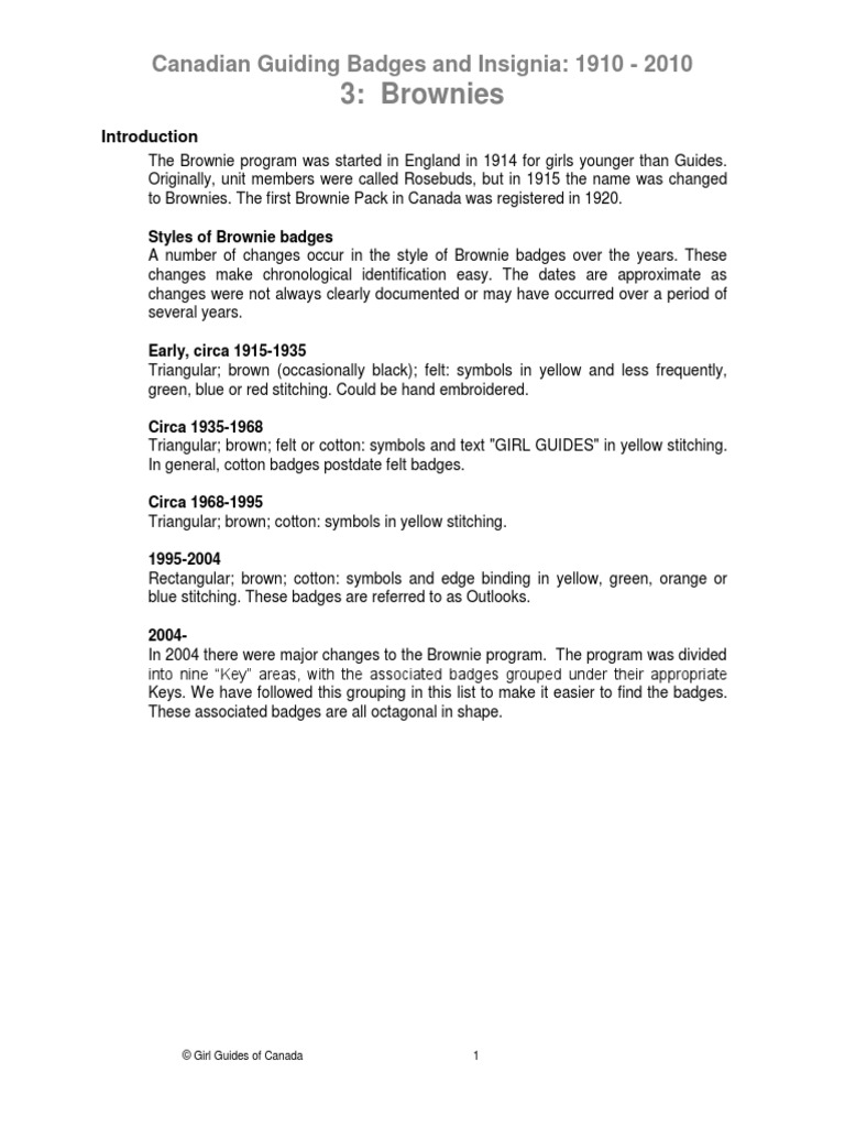 PDF Archives Brownies Badges | PDF | Girl Guiding And Girl Scouting