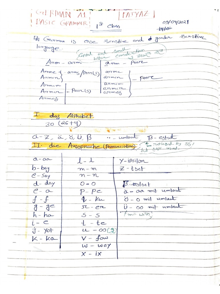 Basic German Grammar Faiyaz Ahmed | PDF