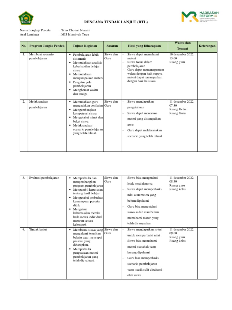 Contoh RTL Pembelajaran Mendalam SD | PDF | Karier & Perkembangan